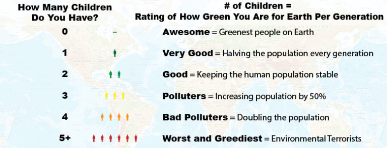 Crowd control: the world's least densely populated countries | Atlas ...