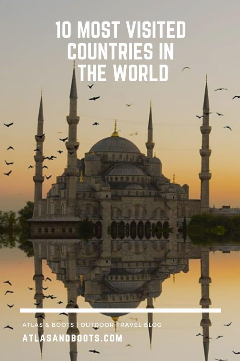 12 most visited countries in the world 2025 | Atlas & Boots
