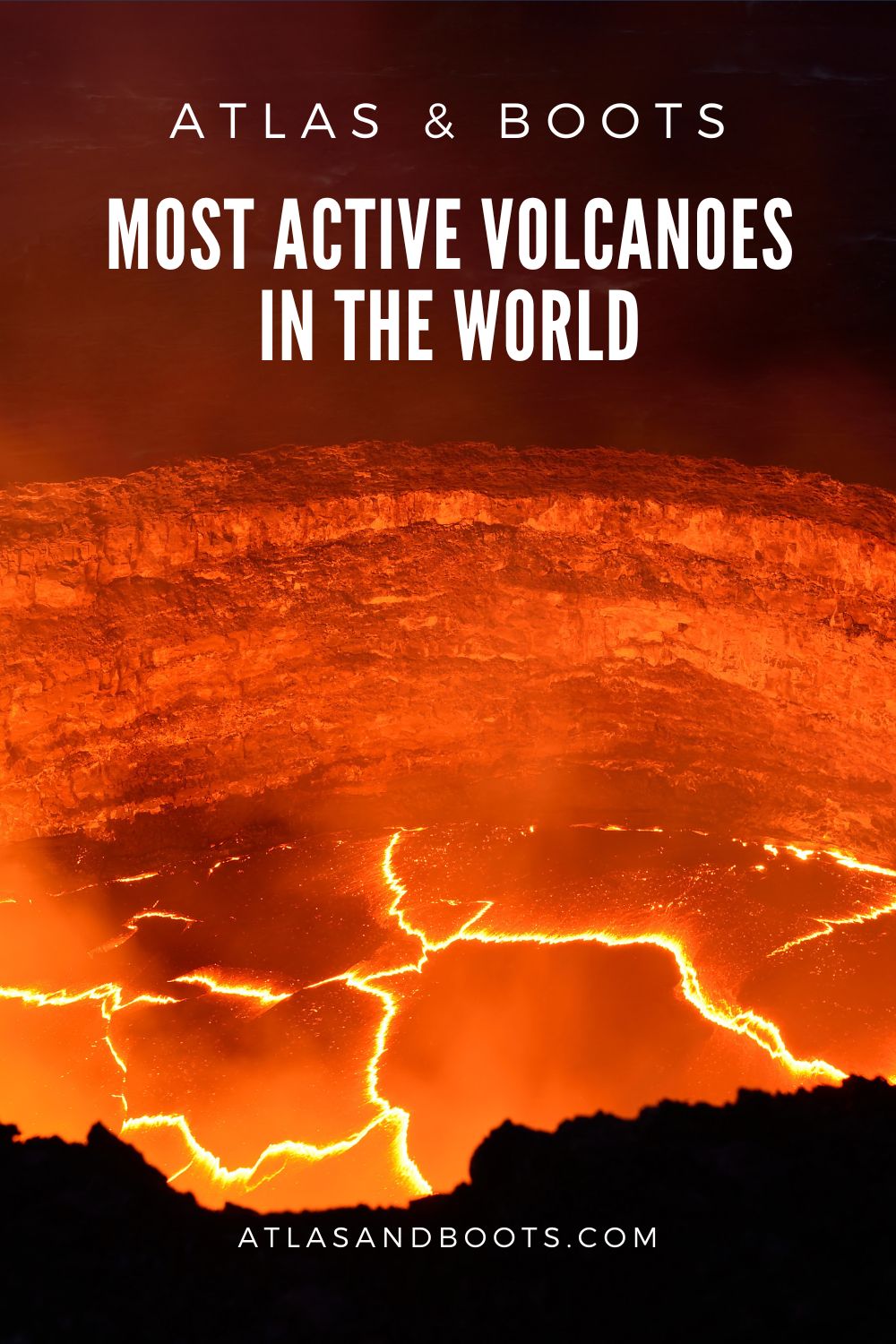 Most active volcanoes in the world | Atlas & Boots